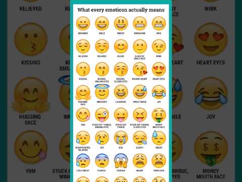 Emoji meaning 😁 #reels #viralreels