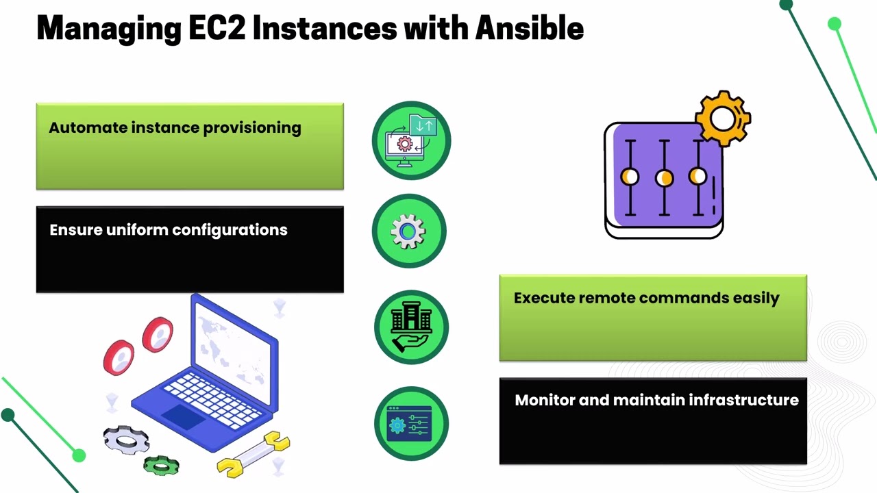 Ansible and AWS Tutorial PDF 📄 | AWS Training for Beginners 🚀 | Ansible Tutorial Explained 🔥