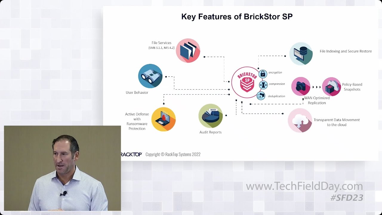 RackTop Cyberstorage with Data-Centric Zero Trust Security for Active Defense Against Ransomware