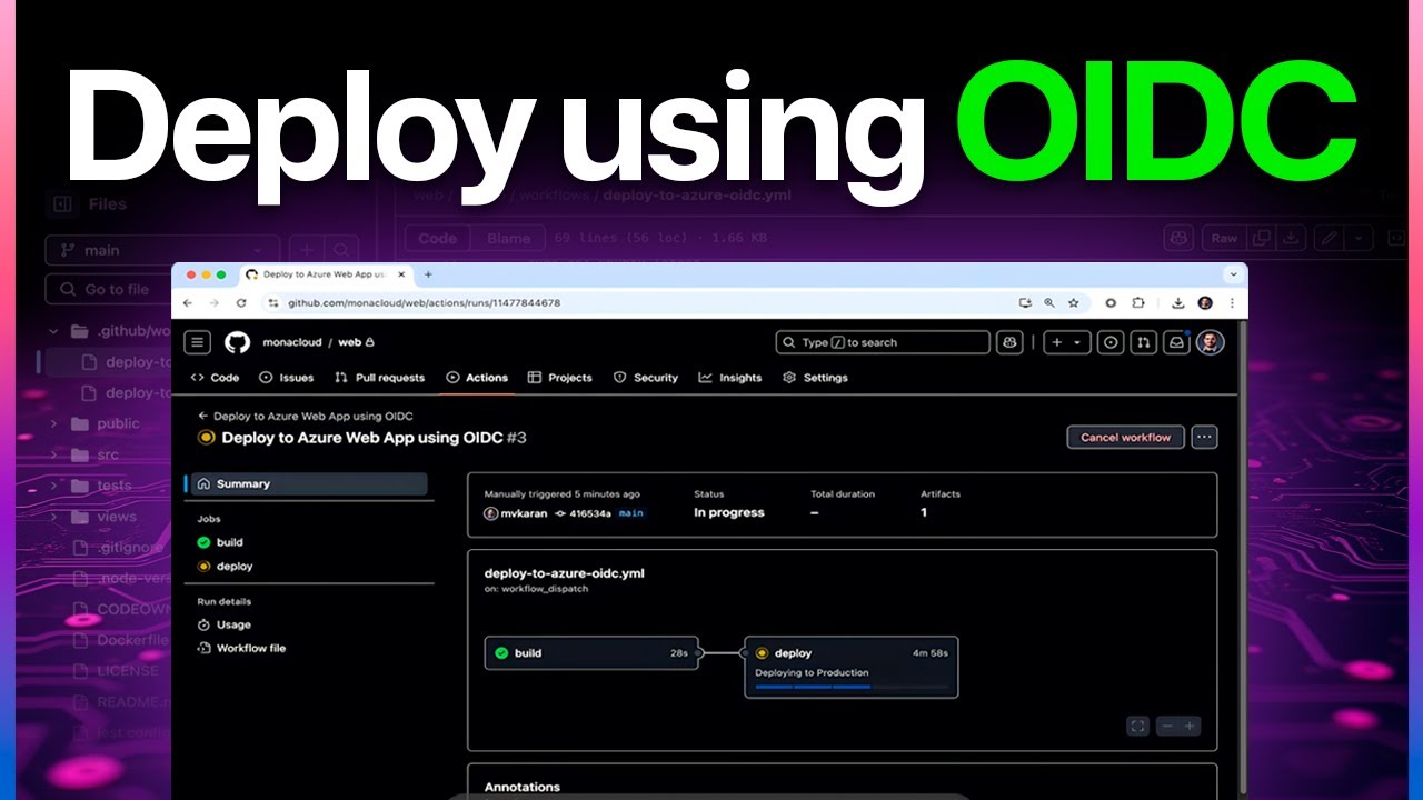 Passwordless deployments with GitHub Actions & OpenID Connect