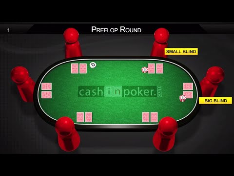 How To Play Poker - Learn Poker Rules: Texas hold em rules