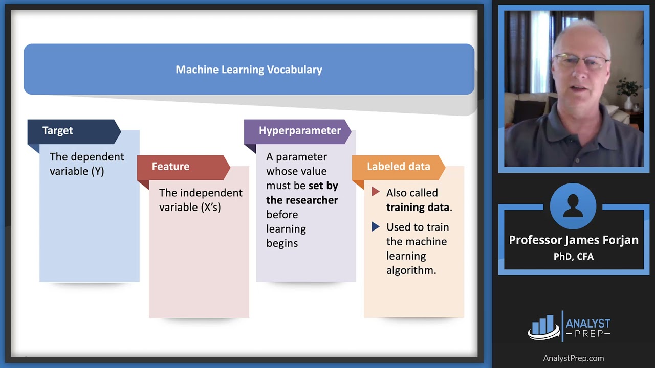 Machine Learning (2025 Level II CFA® Exam – Quantitative Methods–Module 6)
