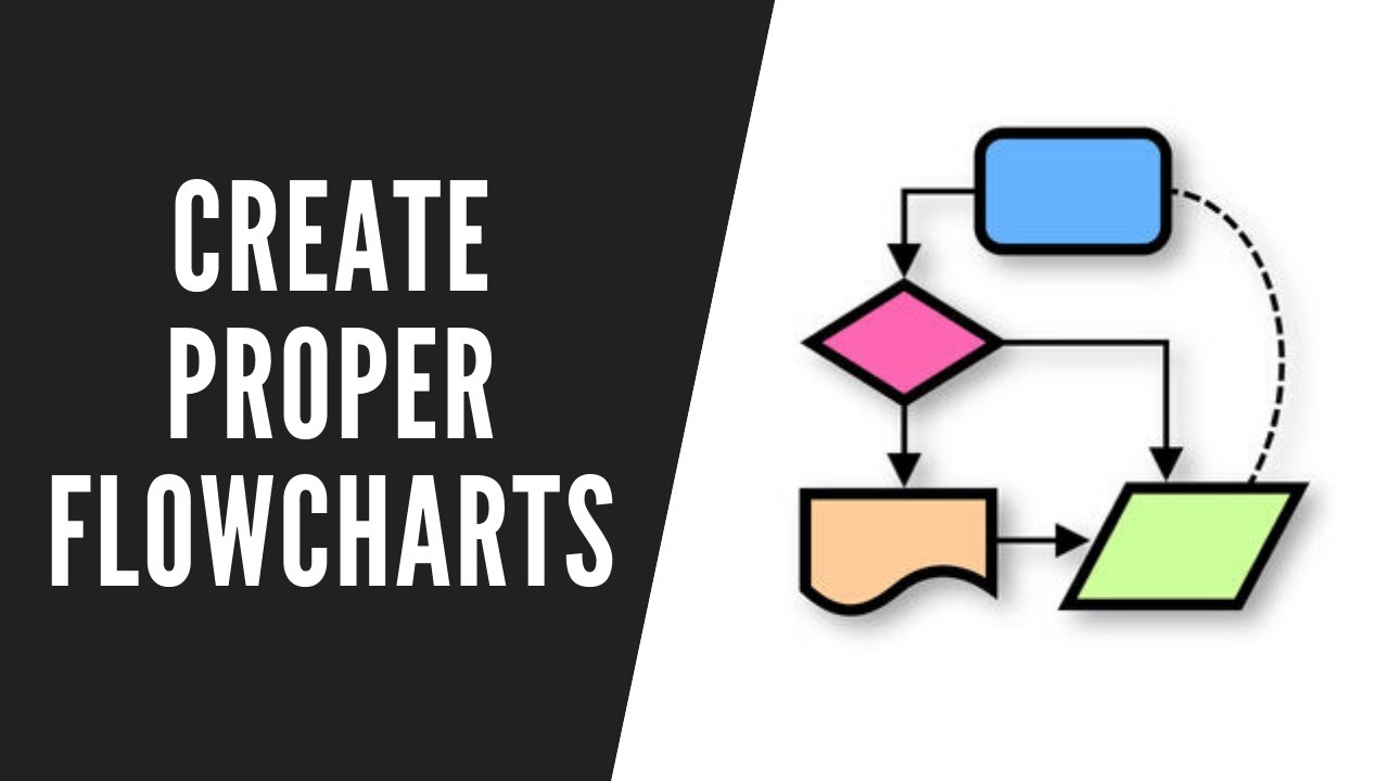 Create proper flowcharts