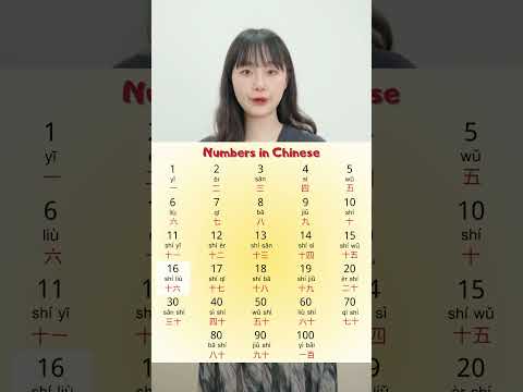 Chinese numbers #chinese #mandarin