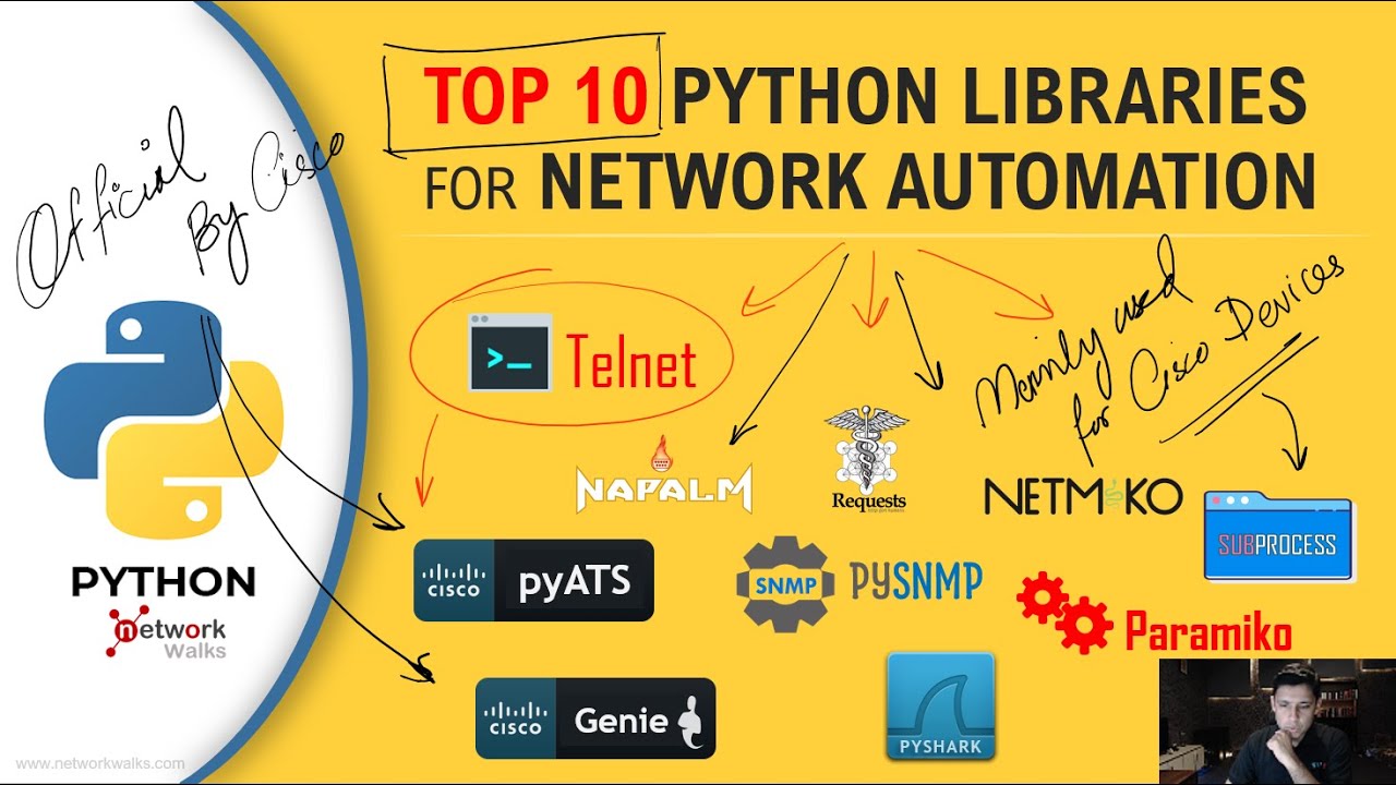 Top10 Python Libraries for Network Automation