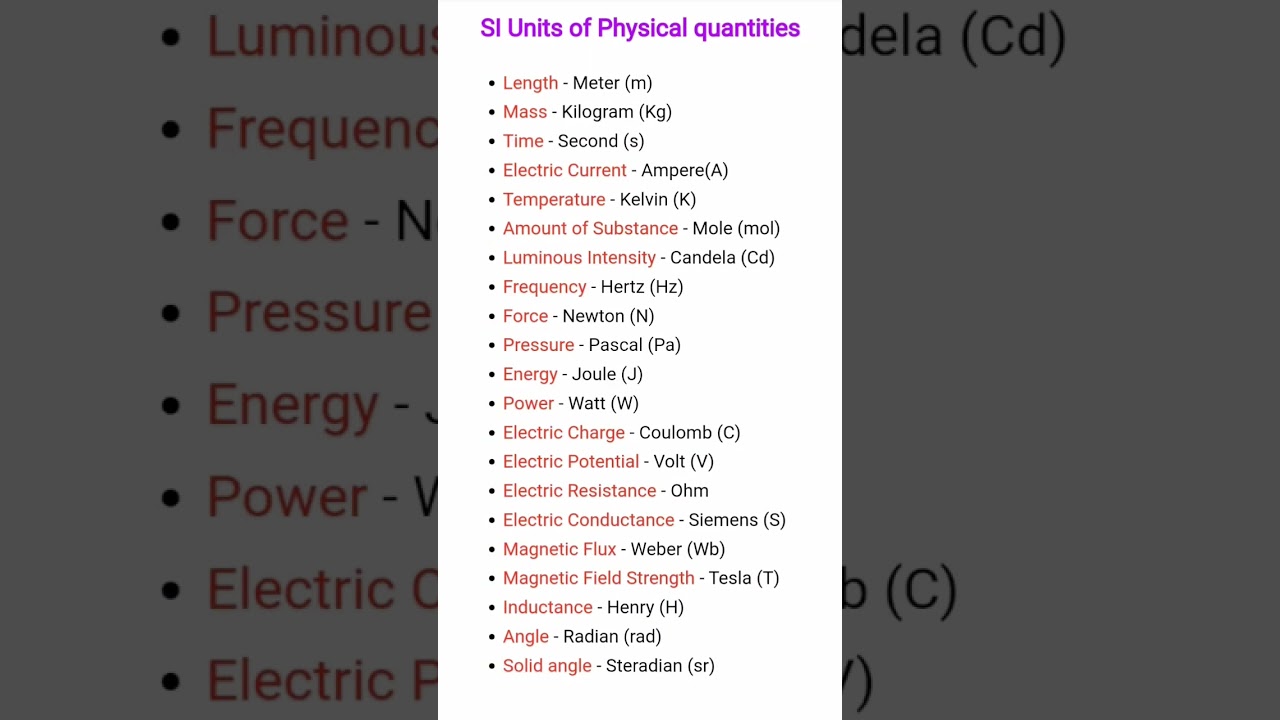 SI units of physical quantities #physics #siunit #physicalquantities #sciencegk