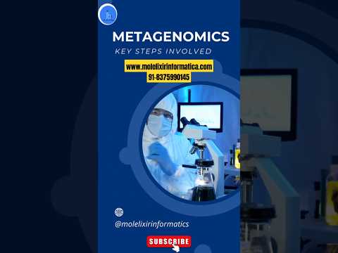METAGENOMICS| Key steps involved in Metagenomics #bioinformatics #microbiology #omics