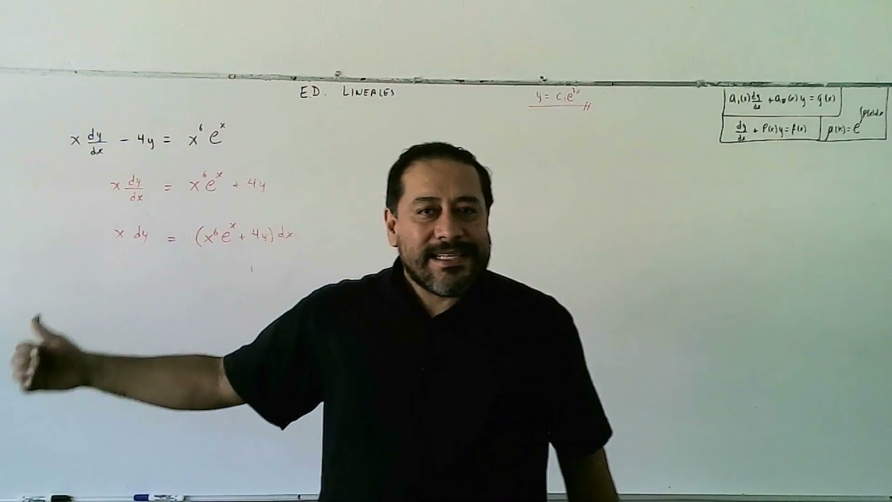 Understanding Linear Differential Equations and the Integrating Factor ...