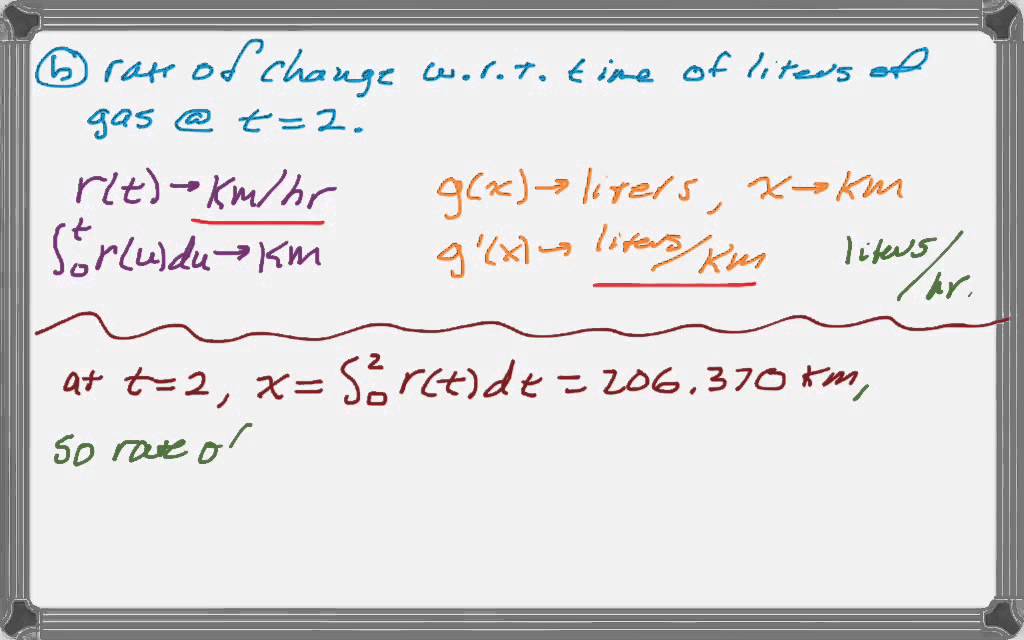 Calc AB & Calc BC 2008 (Form B) FRQ #2