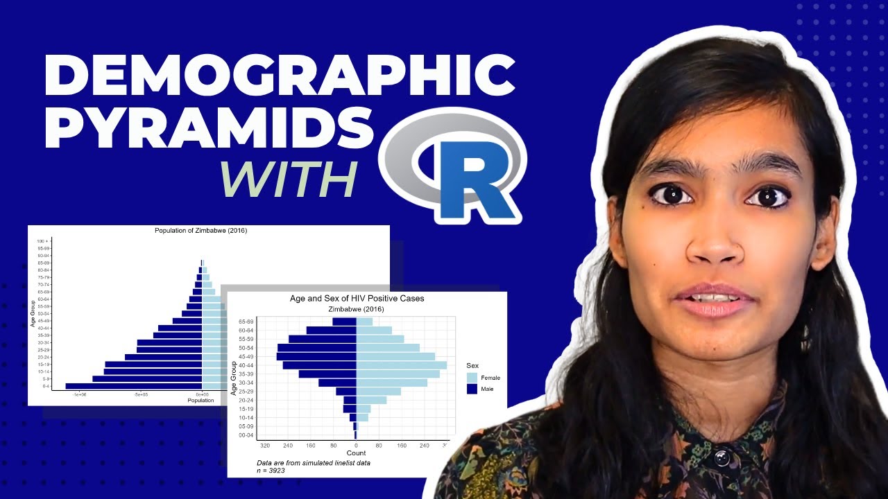 Hands-On: Build Custom Population Pyramids in ggplot2