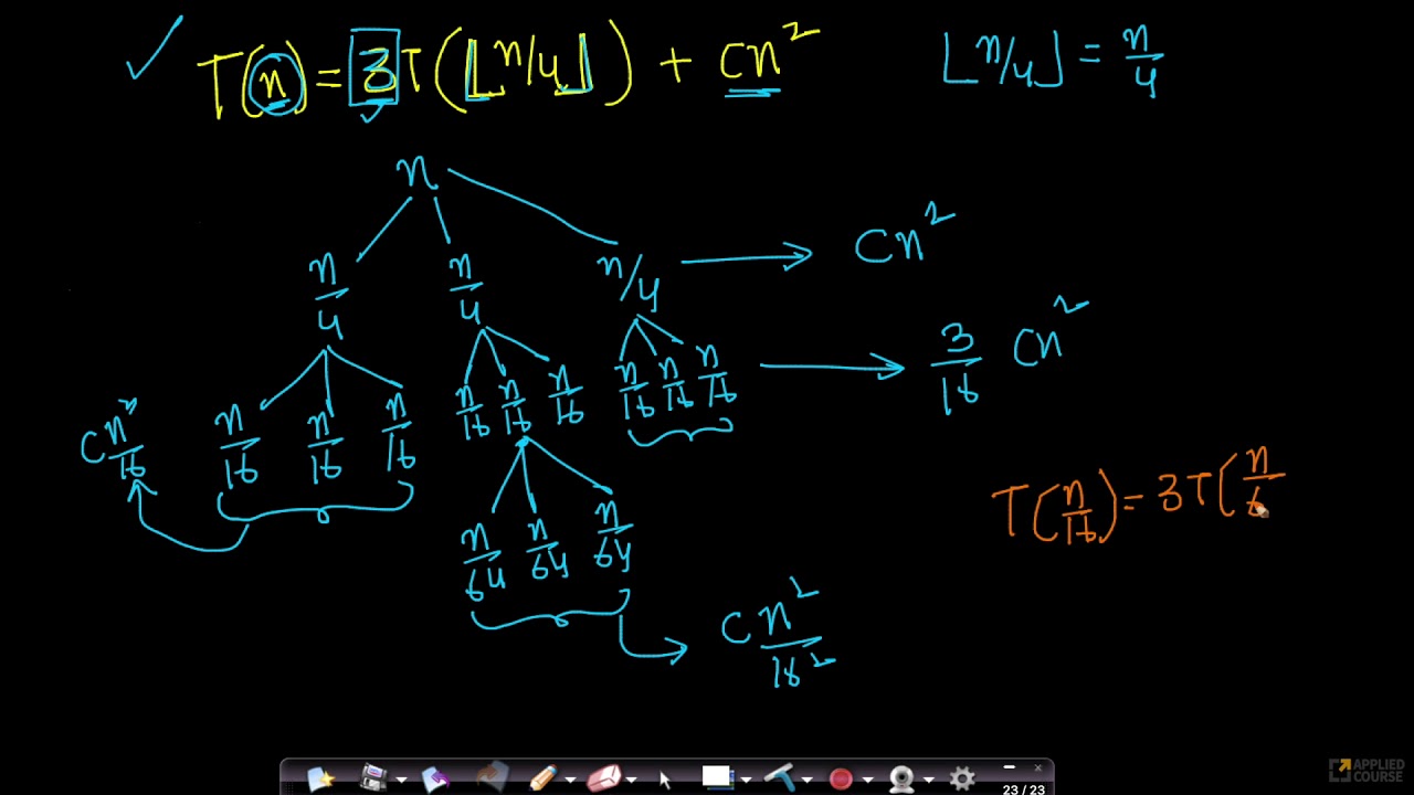 Recursion tree method | Solving Recurrences | Data Structure & Algorithm | Gate Applied Course