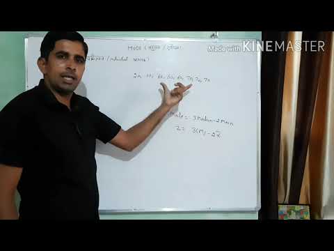 Mode and calculation of mode in individual and Discrete series . भूयिष्ठक या बहुलक की गणना