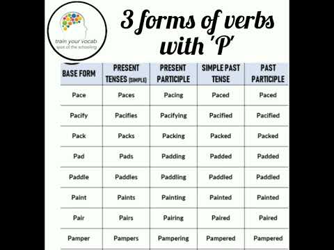 3 forms of verbs with 'P'#trainyourvocab#viral#shorts