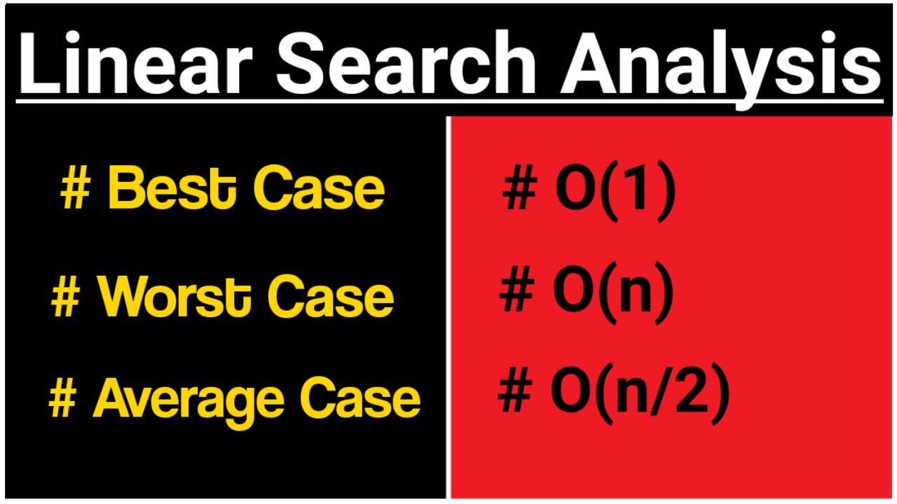 Time Complexity of linear search algorithm | Best case | Worst case | Average case