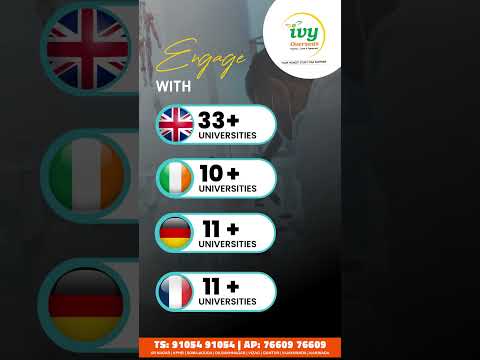 Abroad Education Fair for Pharma Students – Study in the UK, Ireland, Germany & France! 🌍🎓