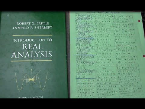 87 Real Analysis Nov 2023 Bartle and Sherbert Ch 2 Problems