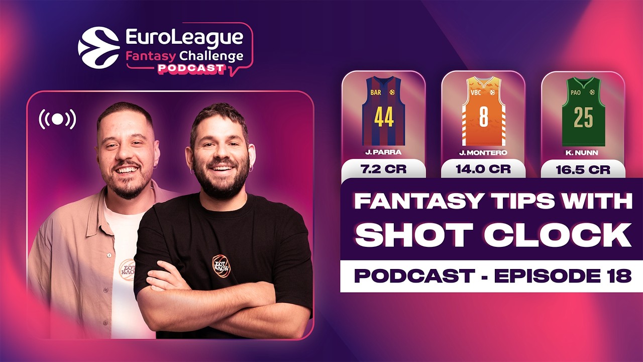 Euroleague Basketball