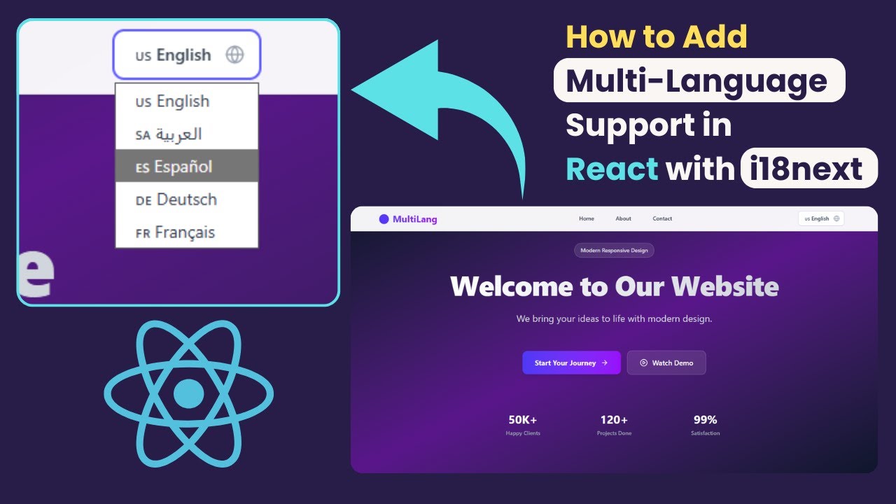How to Add Multi-Language Support in React with  i18next