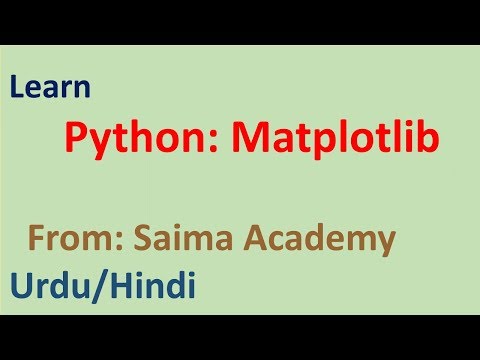 Learn Machine Learning Tutorial for Beginners Bar chart and Horizontal chart using Matplotlib ...