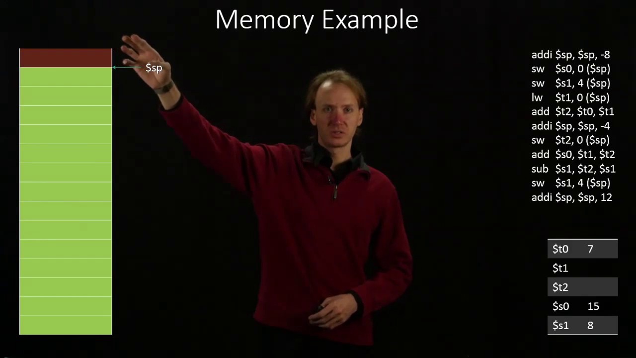 9-1-a.  Stack Example 1