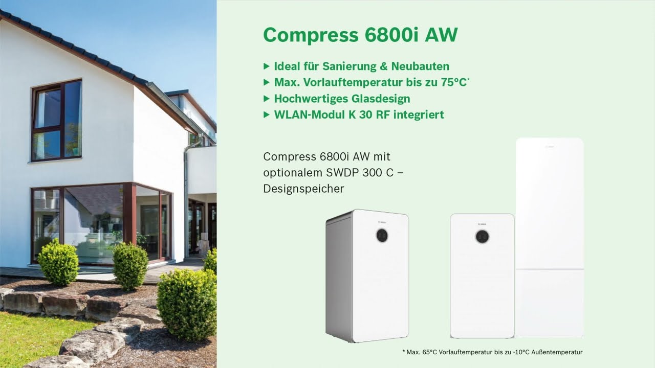 BOSCH Compress AW 5 OR-S Monoblock-Außeneinheit, Baureihe CS5800/6800i, 5,4 kW | 3403731