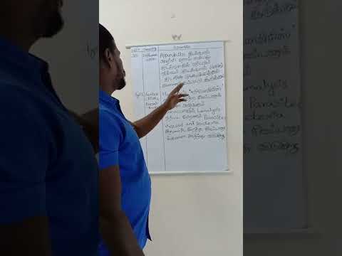 prefixes, suffixes and roots in Tamil part 7
