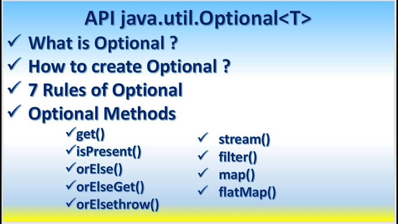 API java.util.Optional | What is Optional ? How to create Optional ? 7 Rules of Optional