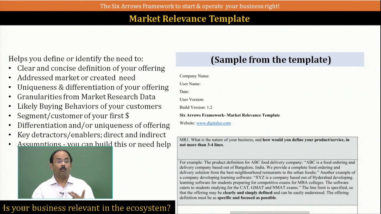The Six Arrows Templates