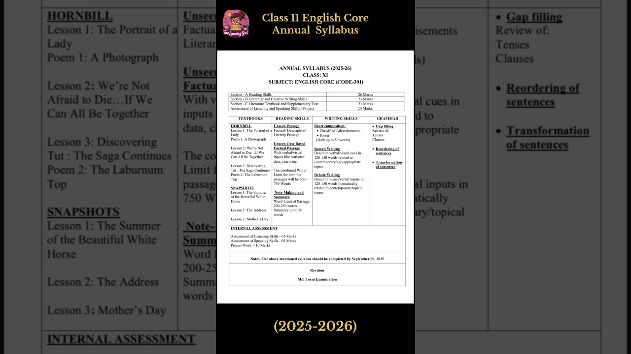 class 11 english syllabus 2025-26 new update | hornbill snapshots full syllabus pdf