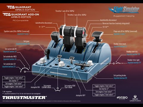 Issue setting detents in FBW A320 with TCA Throttle - Tech Support ...