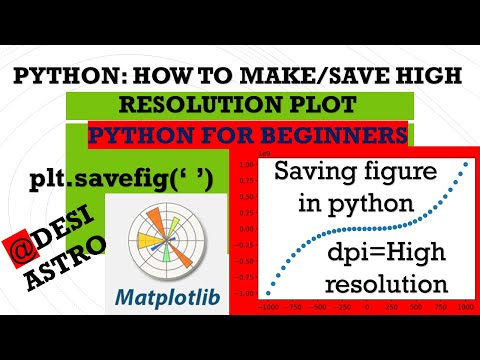 PYTHON TUTORIAL FOR BEGINNERS| HOW TO SAVE / MAKE HIGH-RESOLUTION SCATTER PLOT| #python #matplotlib
