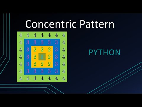 Pattern in python - Concentric square number pattern