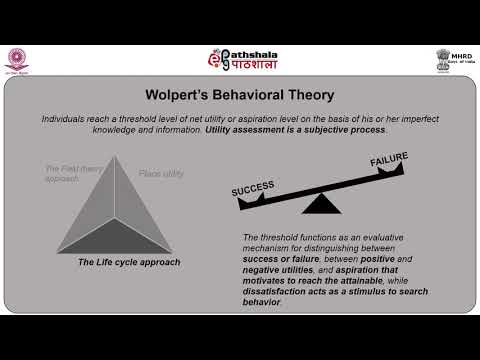 M-16. Wolpert’s Decision Making Aspects of Migration and Mobility Field Theory