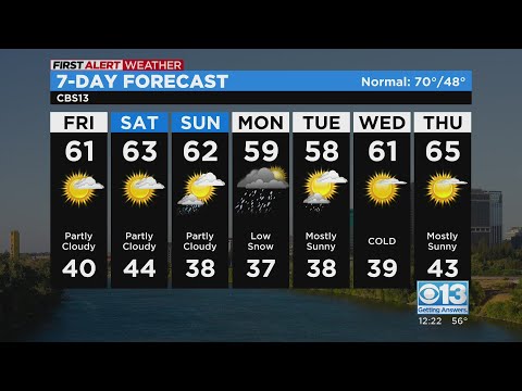 Friday noon weather forecast - 3/31/23