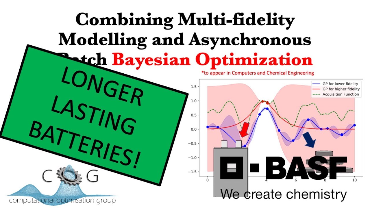 Jose Folch: Combining multi-fidelity modeling and asynchronous batch Bayesian optimization