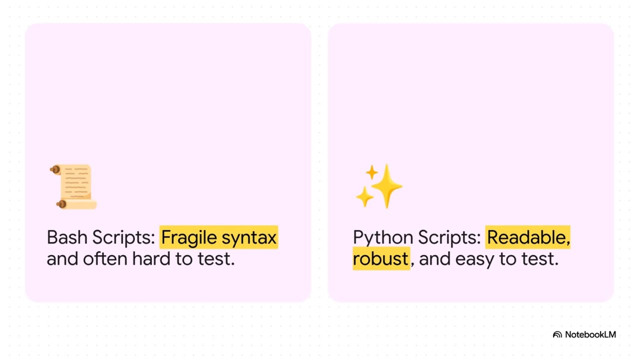 Stop Using Bash for Everything! Learn Python for DevOps
