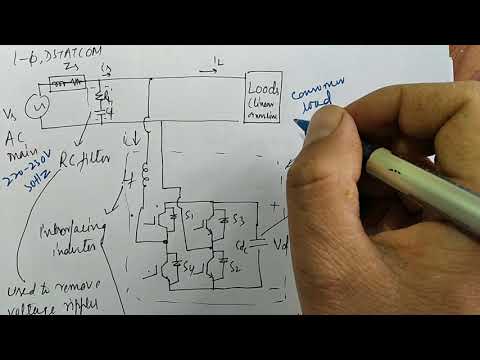 DSTATCOM Part 3