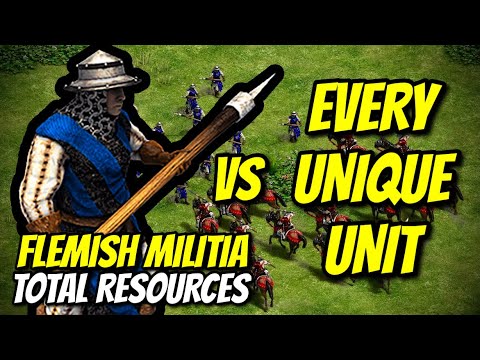 Steam Community :: Video :: FLEMISH MILITIA vs EVERY UNIQUE UNIT (Total ...