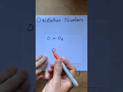 Nomor Oksidasi O dalam O2