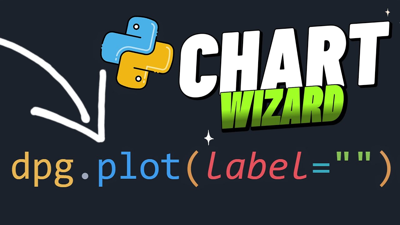 DearPyGui Tutorial 8: Add Interactive Plots to Your Python GUI