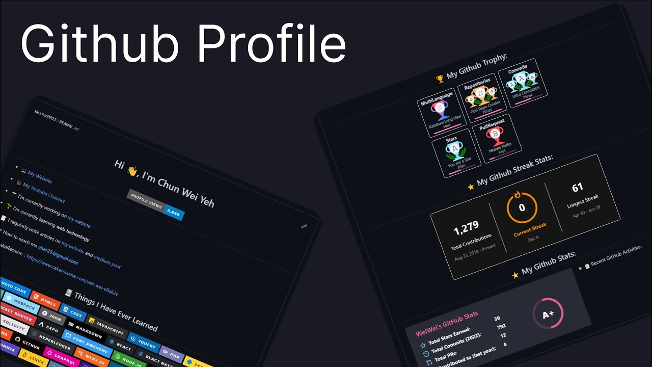 如何裝飾 Github 主頁面以及工具和 API 介紹 (Github Readme & Github Actions)