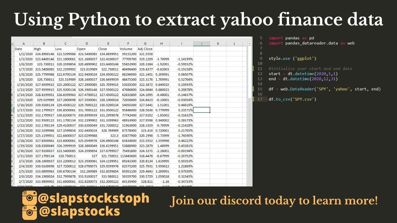 Using basic python to extract stock data from Yahoo