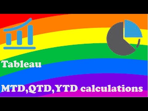 Tableau MTD/QTD/YTD
