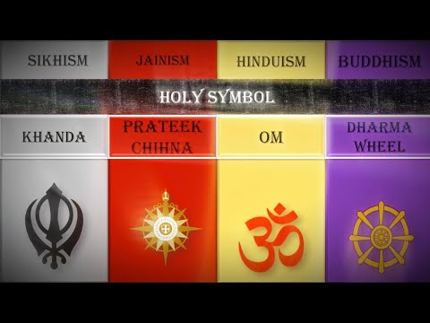 HINDUISM VS BUDDHISM VS SIKHISM VS JAINISM COMPARISON || FAMOUS RELIGION OF SUBCONTINENT COMPARISON