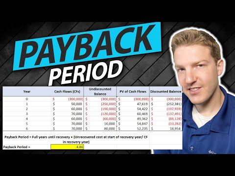 How to Calculate Payback Period and Discounted Payback Period