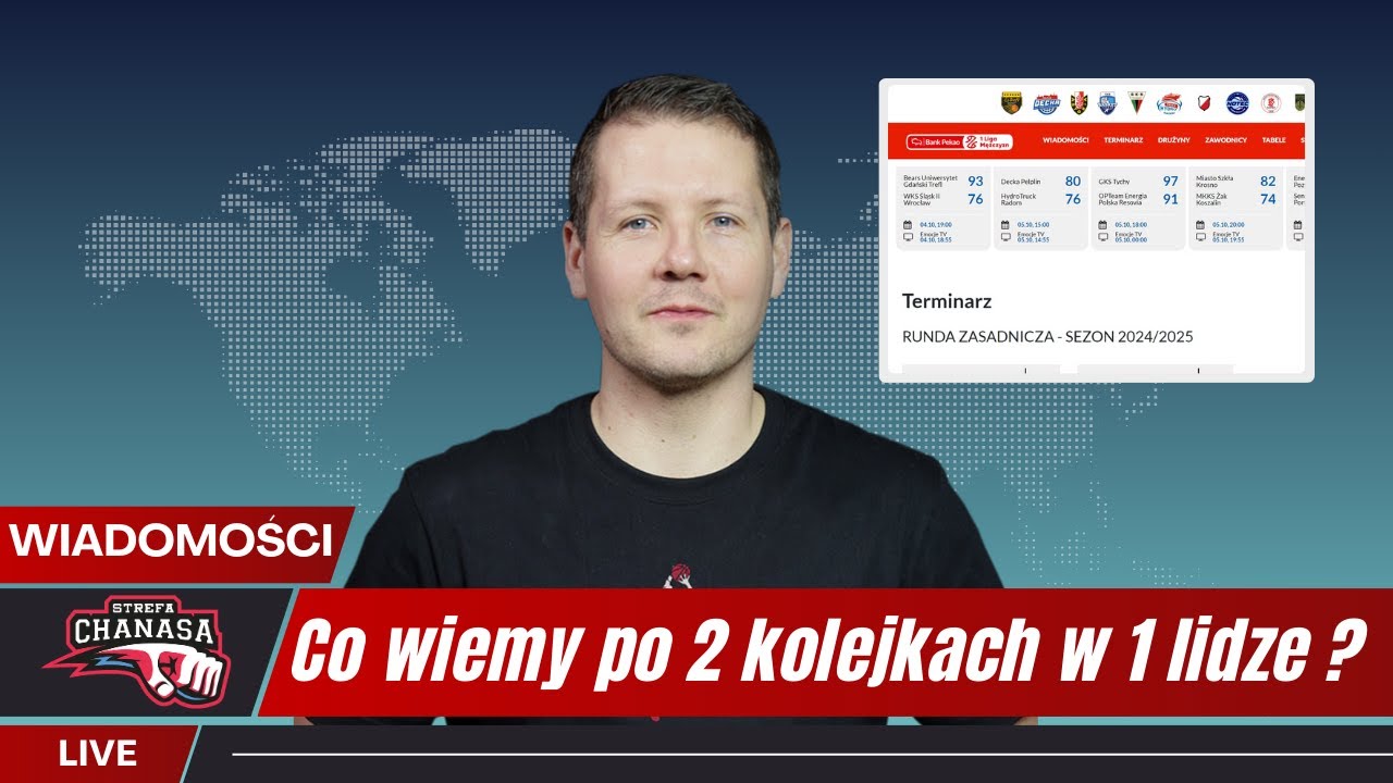 Strefa Chanasa - Strefa Chanasa - podcast o koszykówce i nie tylko