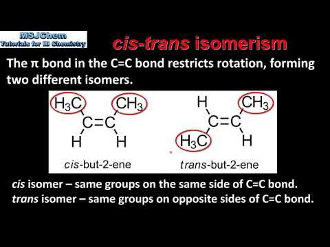 S3.2.7 Cis-trans isomerism (HL)