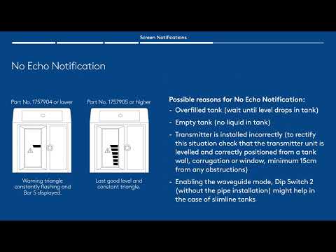 Kingspan Watchman Sonic Advanced System - FAQs Guide