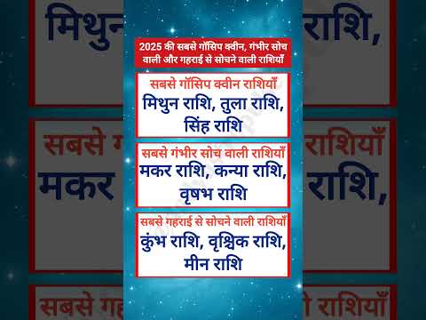 2025 की राशि व्यक्तित्व | आज का राशिफल | daily horoscope today | aj ka rashifal #Shorts