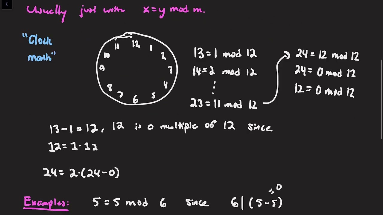 AA4:  Modular Arithmetic